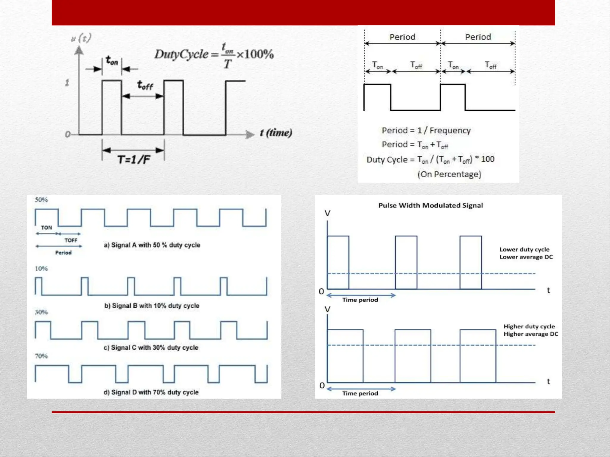 Switched Reluctance Motor | PPTX