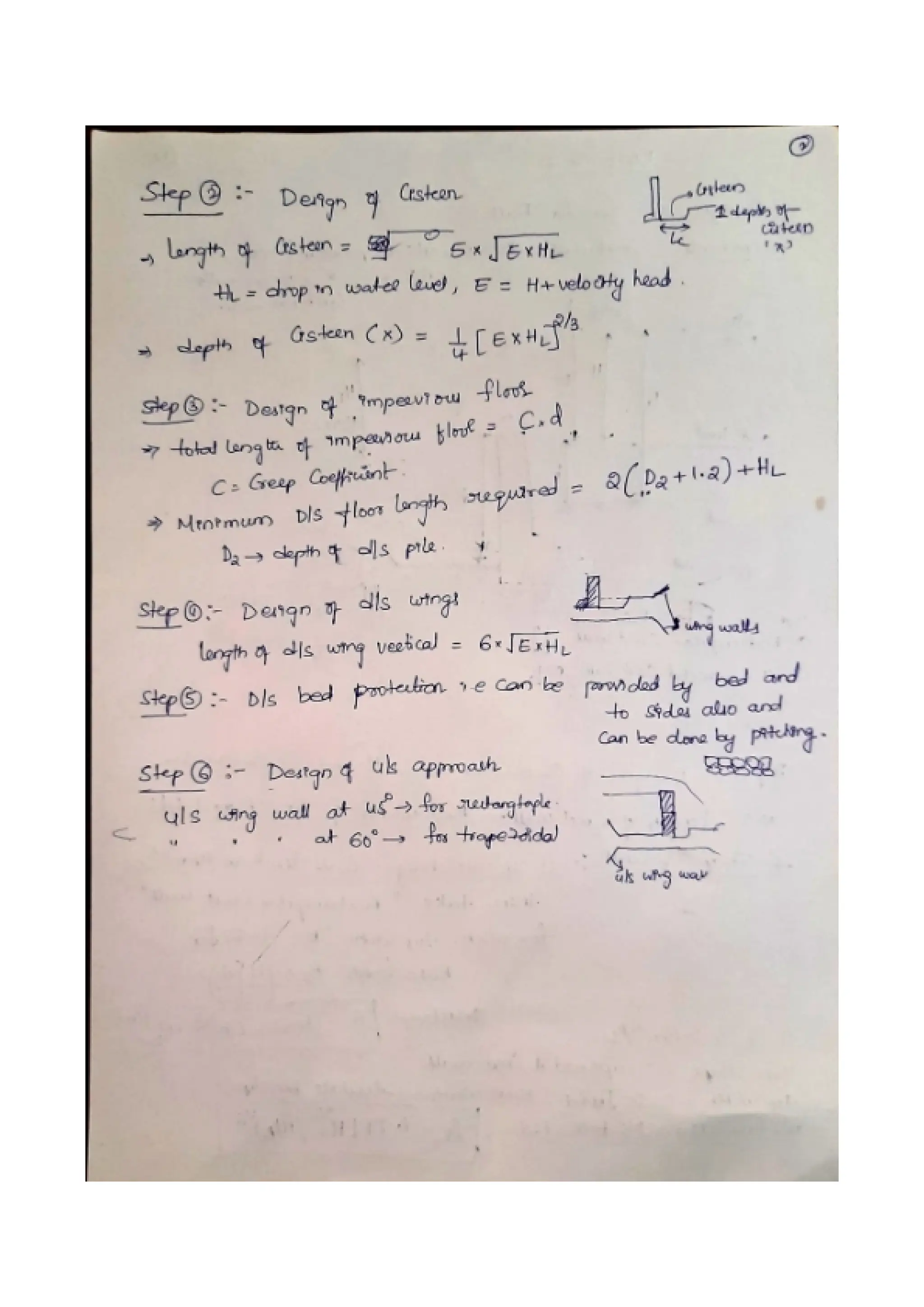 design of Sarda fall.pdf