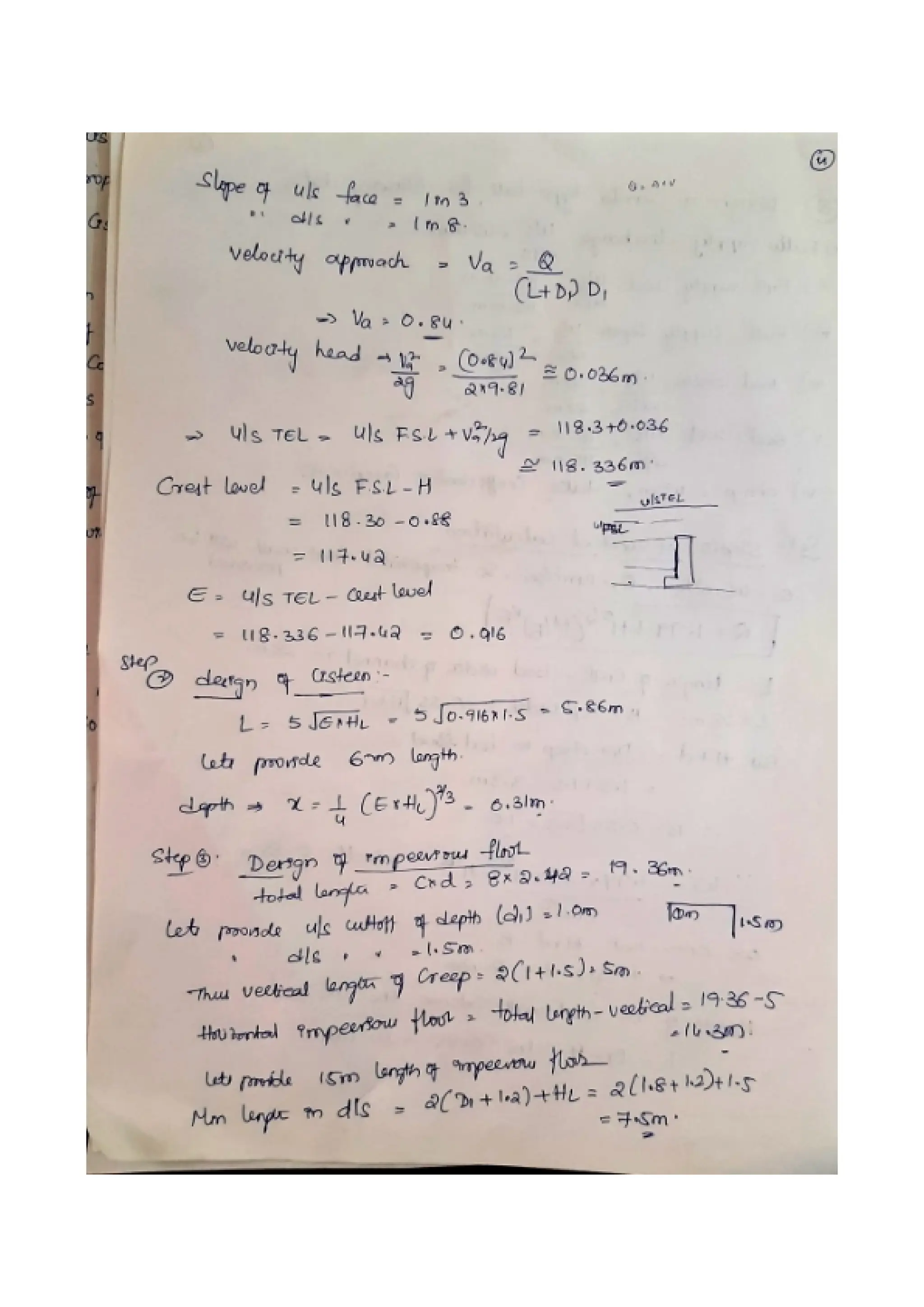 design of Sarda fall.pdf