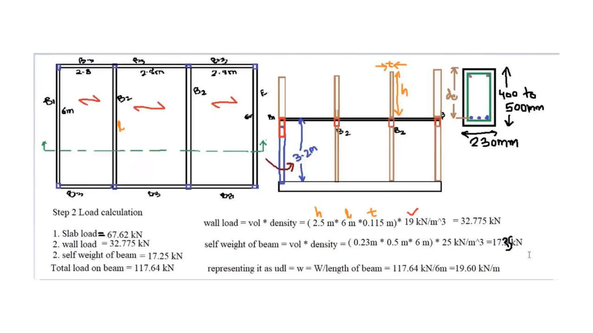 Theory of structures notes | PPTX