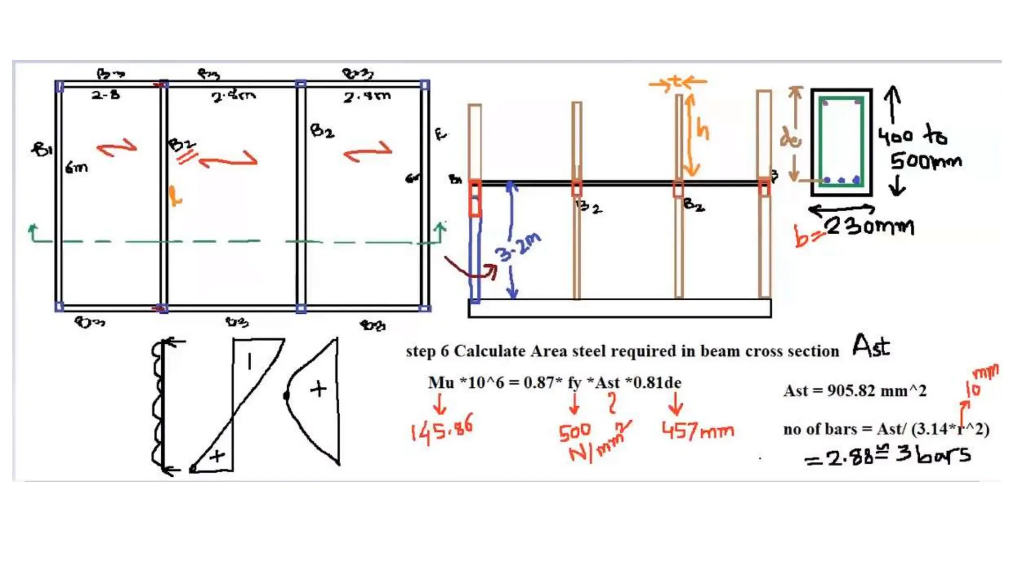 Theory of structures notes | PPTX