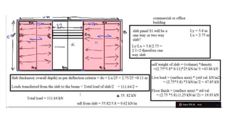 Theory of structures notes | PPT