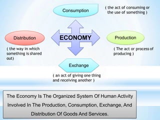 Unit 5. Economy and Human capital development-converted.pptx