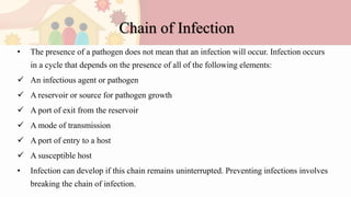 Infection Control Measures; Basic concepts | PDF
