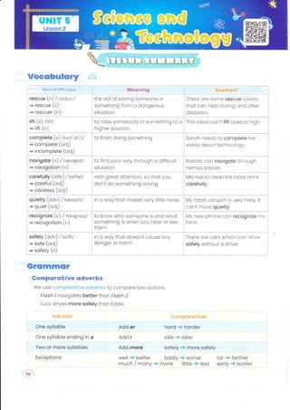 Bồi dưỡng tiếng anh I Learn smart 8 Unit 5 | PDF
