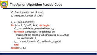 Frequent Pattern Analysis, Apriori and FP Growth Algorithm | PDF