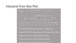 UNIT 5 in R Programming syllabus University student | PPTX
