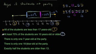 UNIT 5 in R Programming syllabus University student | PPTX