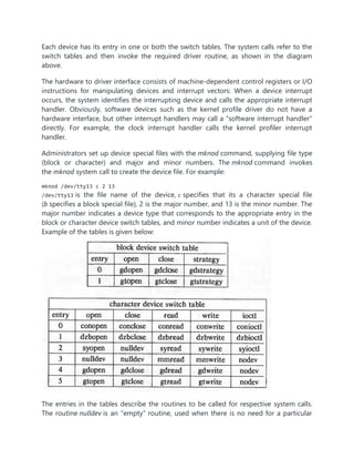 Unit 5.2 Device Driver.pdf (Device Driver) | PDF