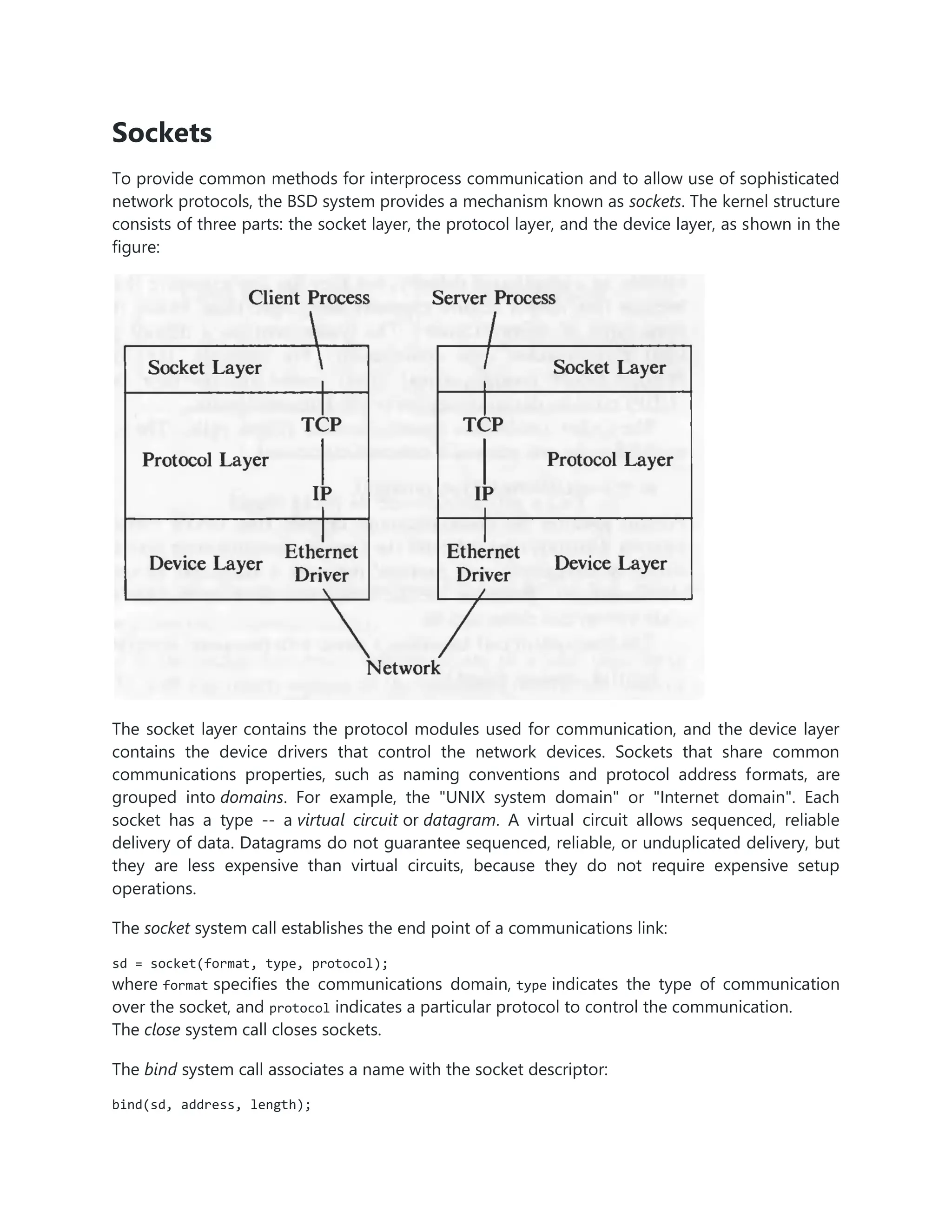Unit_ 5.3 Interprocess communication.pdf