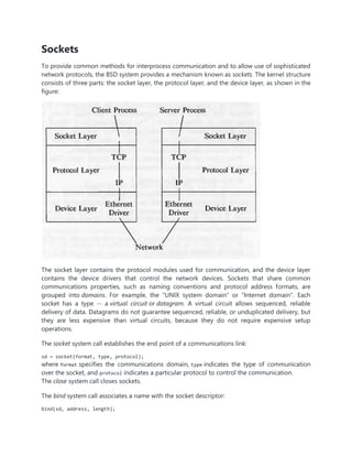 Unit_ 5.3 Interprocess communication.pdf