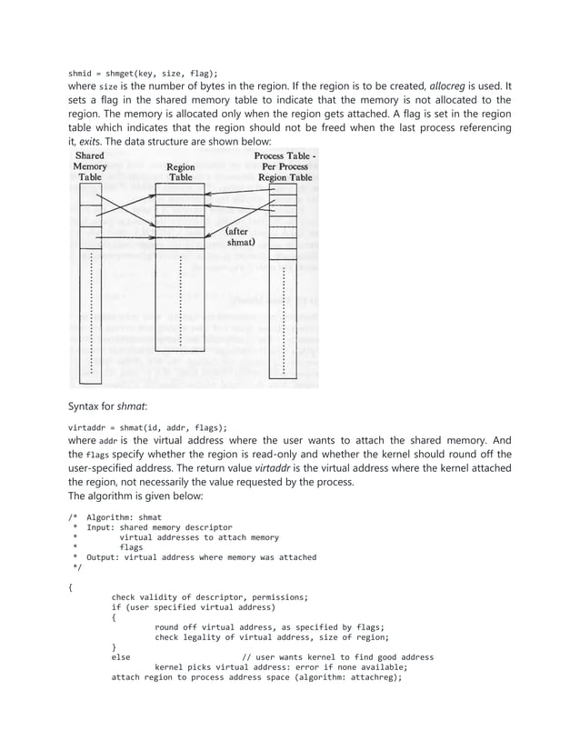 Unit 5 3 Interprocess Communication Pdf