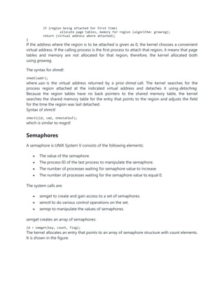 Unit_ 5.3 Interprocess communication.pdf
