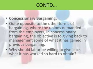 unit 5. collective bargaining.forms, typespptx | PPT