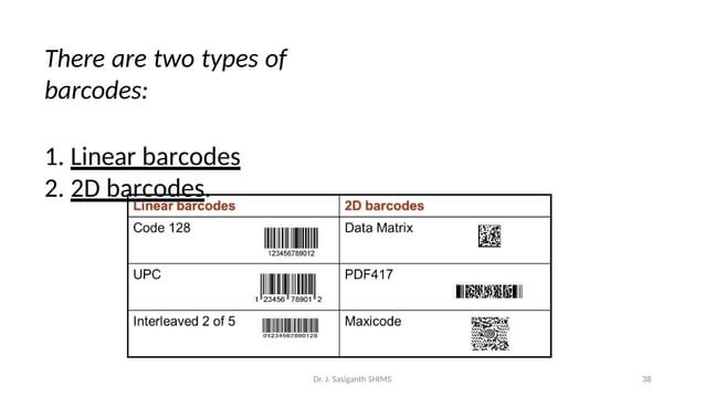 Unit 5.pptx MODERN WAREHOUSING METHODS MBA | PPTX | Logistics | Business
