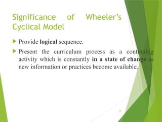 Unit 5. Wheeler_s_Model.pptxCURRICULUM DEVELOPMENT.. | PPTX | Education