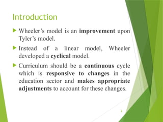 Unit 5. Wheeler_s_Model.pptxCURRICULUM DEVELOPMENT.. | PPTX | Education