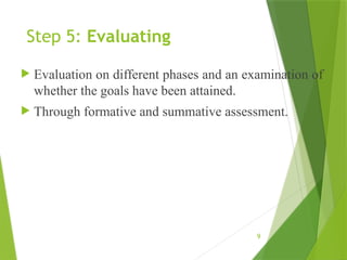 Unit 5. Wheeler_s_Model.pptxCURRICULUM DEVELOPMENT.. | PPTX | Education
