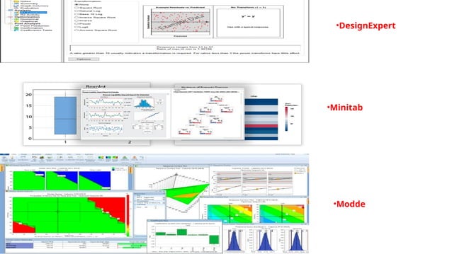 Unit 5 Design And Analysis Of Experiments Factorial Design Definition 22 23design