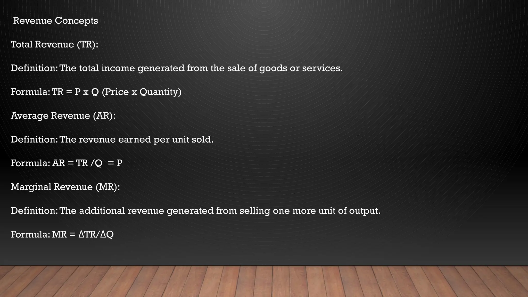 Costs and Revenue of Production (Micro Economics) | PPTX