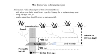 Unit 5 Agriculture drainage and its effective drainage | PPTX