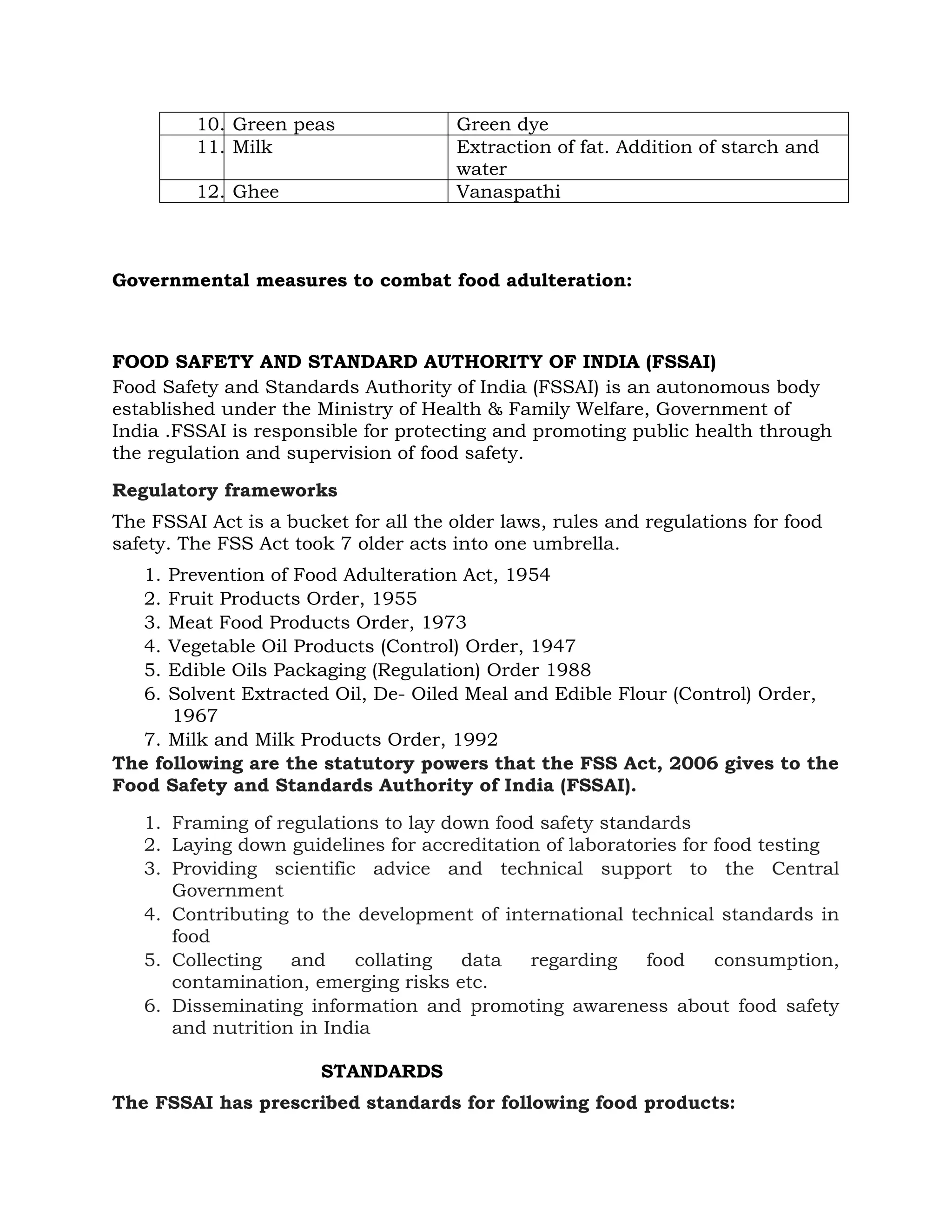 UNIT 7 Community Health Nursing or 7th semester | DOCX