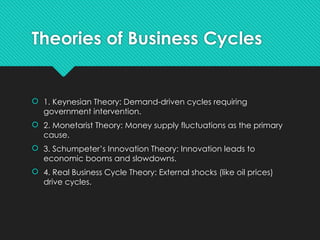 Business Cycles and Their Control Measures | PPT
