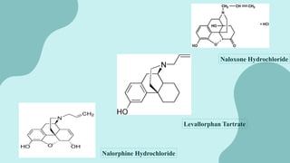 unit 5 (Medicinal chemistry-1) sem 4 second year B Pharmacy | PPTX