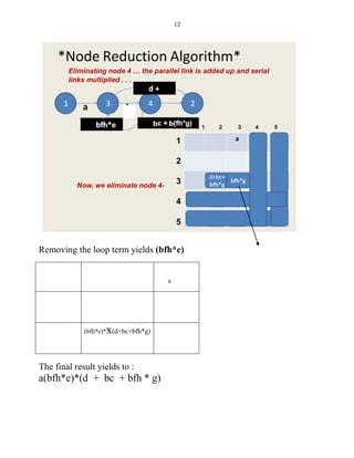 Graph Matrices and Application: Motivational overview, matrix of graph, relations, power of a ...