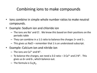 Unit 5 4 basic ionic compounds | PPTX