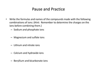 Bc Science 10 Polyatomic Ion Chart