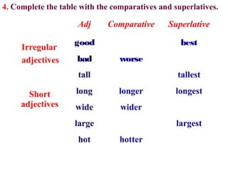 Unit 5 a closer look 2 | PPT