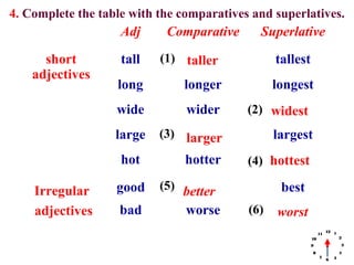 Unit 5 a closer look 2 | PPT