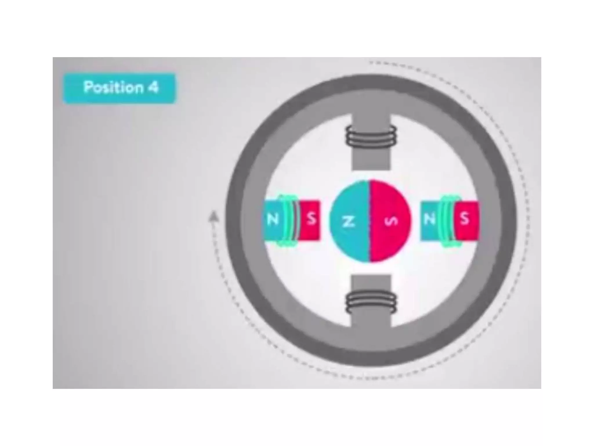 Unit 5 - Actuators and Mechatronics system Design, Case Study1.pptx