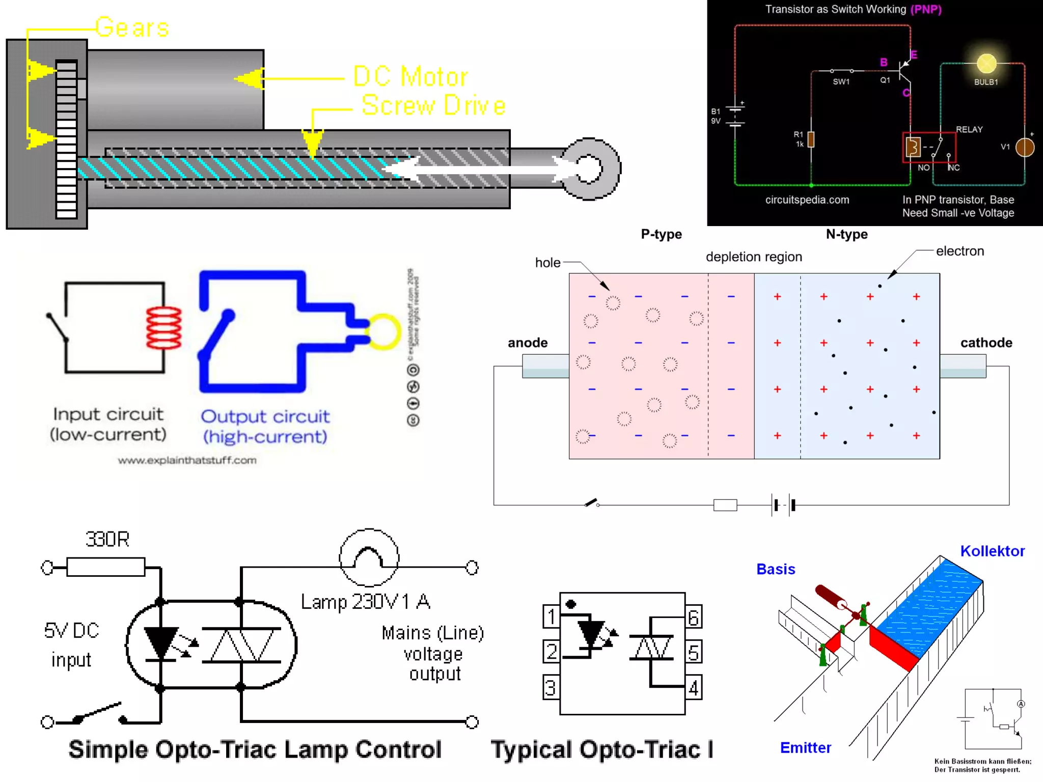 Unit 5 - Actuators and Mechatronics system Design, Case Study1.pptx