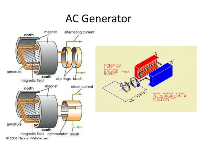 Unit 5 - Actuators and Mechatronics system Design, Case Study1.pptx
