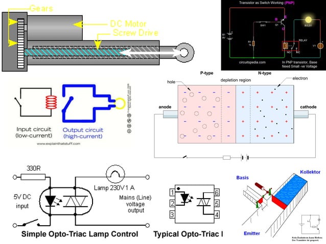 Unit 5 - Actuators and Mechatronics system Design, Case Study1.pptx