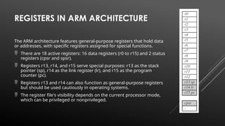 Comprehensive Introduction to ARM Microcontroller Architecture and ...
