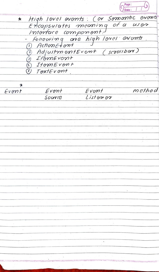 UNIT 5- AWT AND SWING.pdf