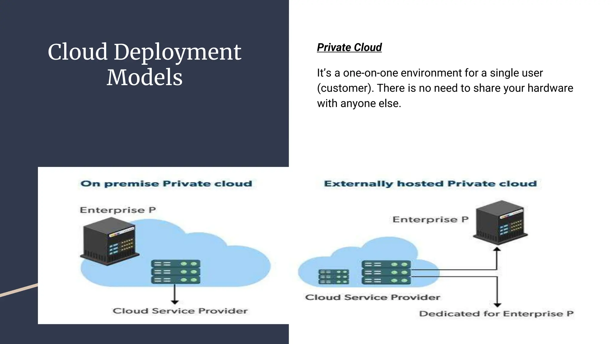 Unit5-Cloud.pptx for lpu course cse121 o | PPTX
