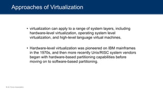 Unit 5 - Computer Basics and Virtualization 2021.pptx
