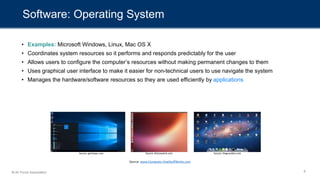 Unit 5 - Computer Basics and Virtualization 2021.pptx