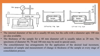 Unit-5. Consolidation of soil and Test results | PPTX