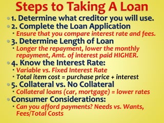 Unit 5: Credit (Notes) | PPTX