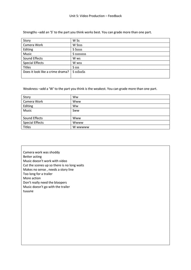 Unit 5 feedback | DOCX