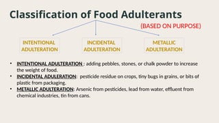 FOOD ADULTERATION and its testing in foods | PPTX