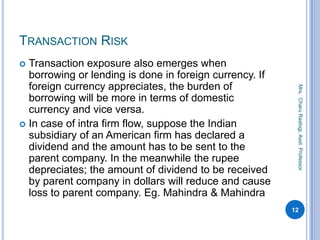 Unit 5 Forex Risk Management | PPTX
