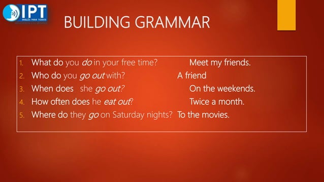 Unit 5 free time | PPT