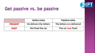 Unit 5 get passive | PPT