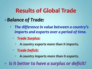 Unit 5 - Global Business Notes | PPTX